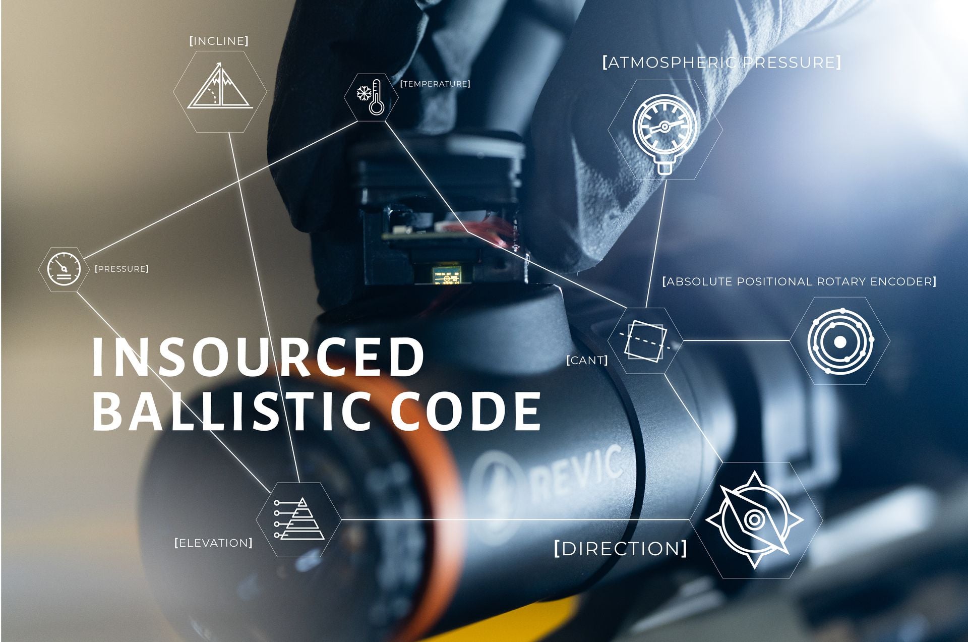 Tech-Info – Revic Optics